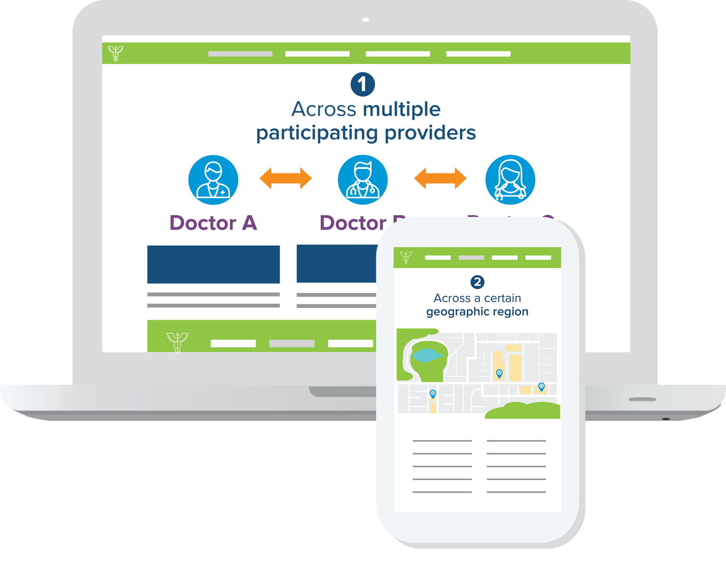 CAA Price Comparison Tool